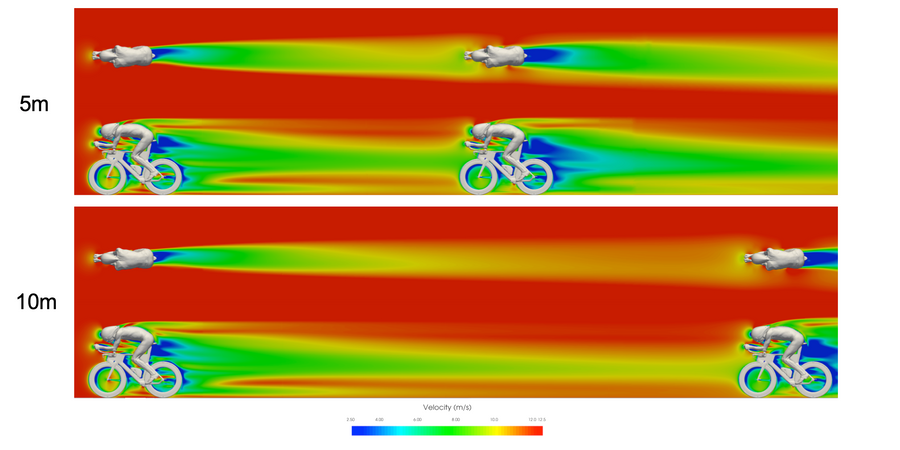 F1 Aerodynamics | Swiss Side